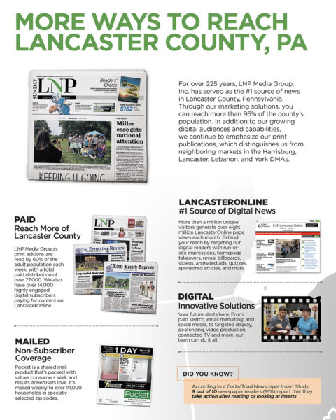 Media Kit Download - LNP Media Group | Lancaster, PA